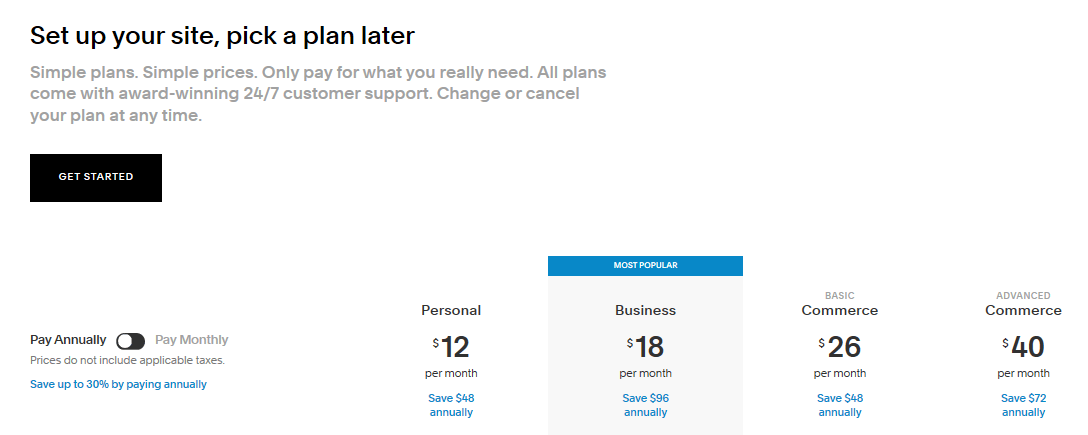 Squarespace Pricing Plans: What Squarespace Pricing Plan Is Right For You?